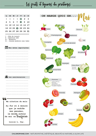 Calendrier des fruits et légumes du mois de mai - Chlorophine